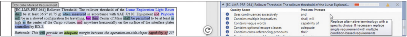 Automating the INCOSE Guide for Writing Requirements - QRA