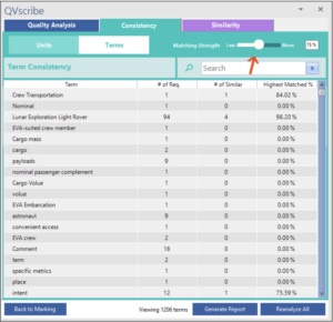 Automating the INCOSE Guide for Writing Requirements - QRA