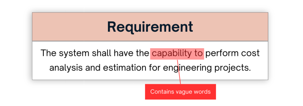 Welcome to the Future of Requirements Writing - QRA
