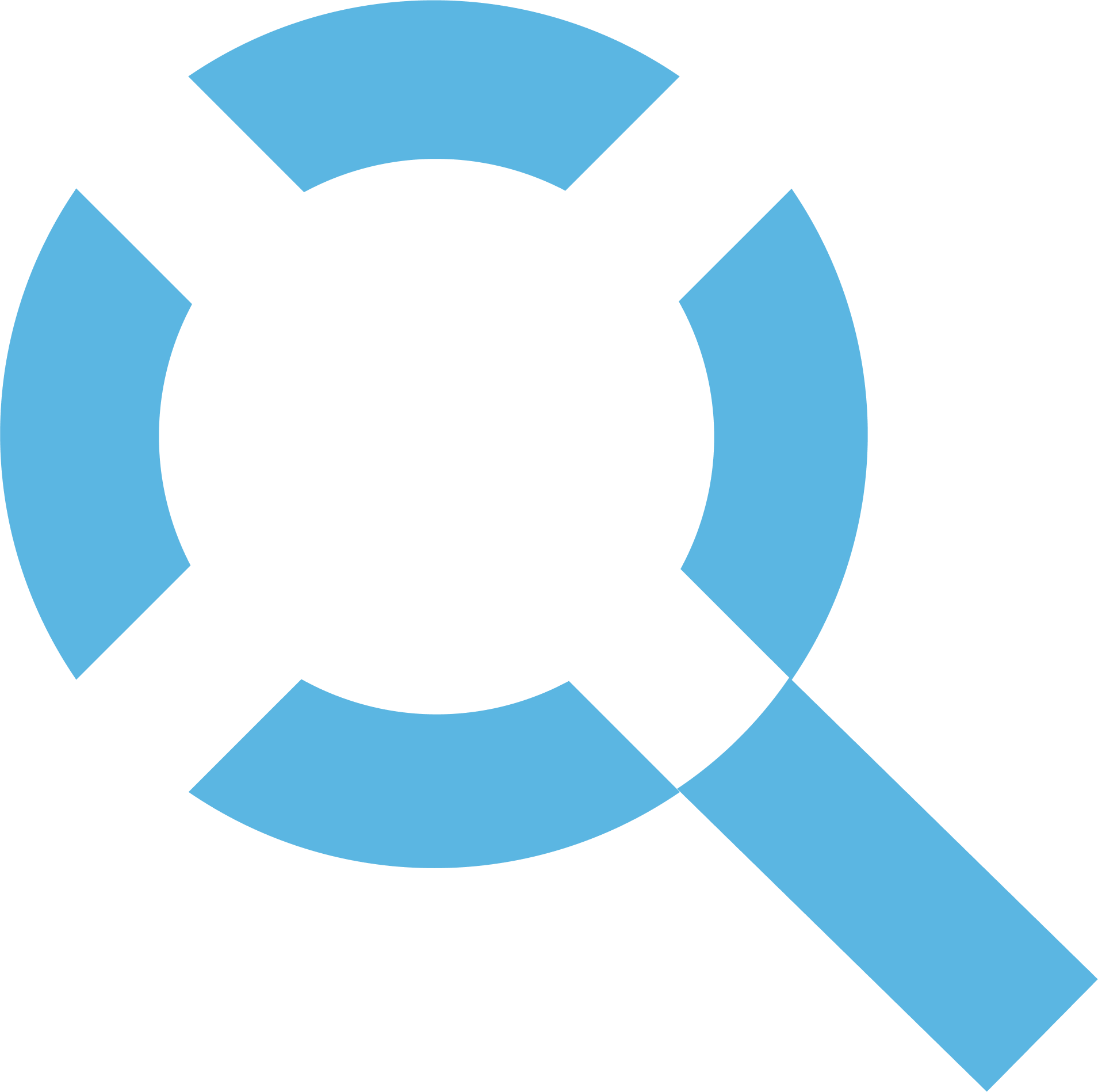 How to Write Requirements - QRA