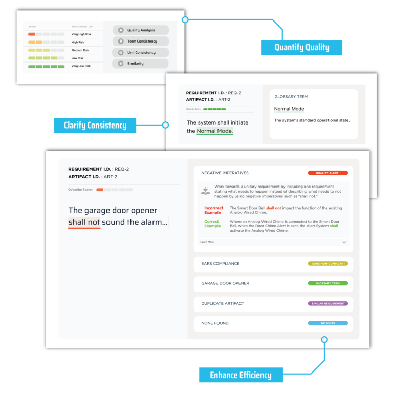 How to Write Requirements - QRA